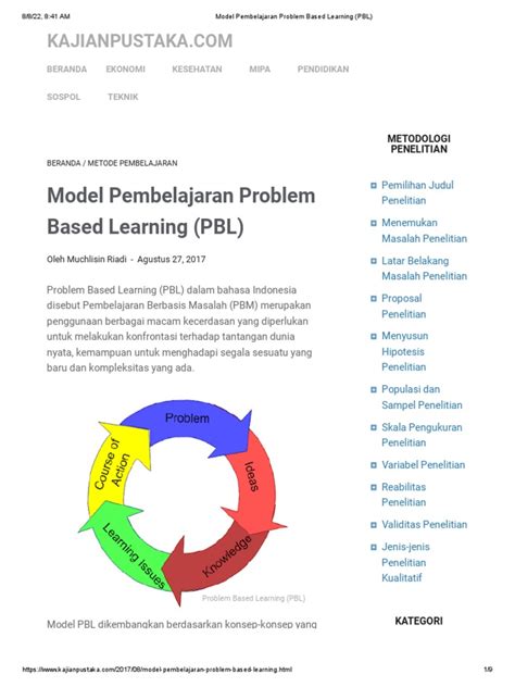 Model Pembelajaran Problem Based Learning Pbl Pdf