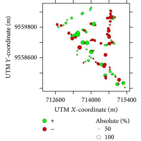 Spatial Distribution Of Residuals In Of The Maximum Absolute Residual