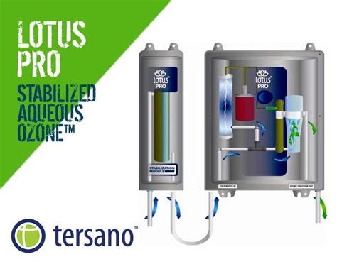Tersano Chemical Free Cleaning System Ck Consumables Ltd