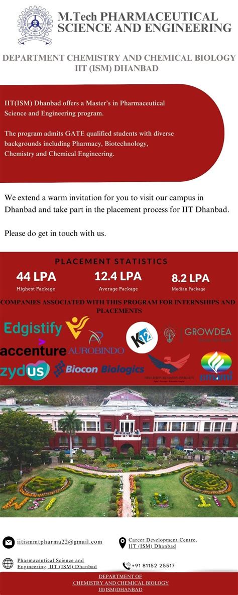 Vishesh Gupta Posted On Linkedin