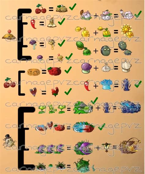 Best 13 Pvz Fusion Recipe Artofit