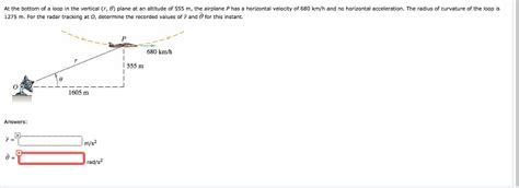 solved at the bottom of a loop in the vertical r θ plane