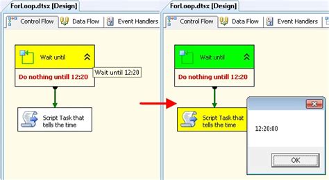 Microsoft Sql Server Integration Services How To Configure A For Loop Container