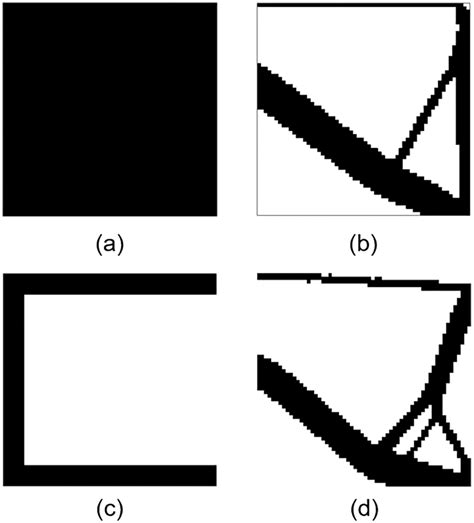 Cmes Free Full Text 2d Minimum Compliance Topology Optimization