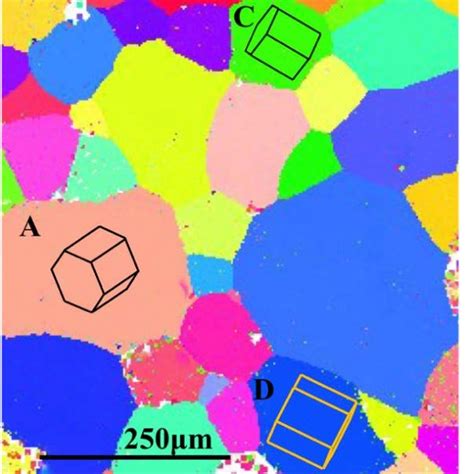 Ebsd Map Showing The Orientations Of The Crystals As Given By Inverse