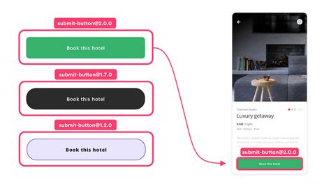 Bit Cloud Build Together In Components