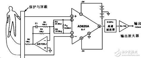 Circuit Analysis Of Ad Application Scheme