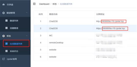 告别sql!这款ai数据库神器chat2db,让我在深夜也能优雅查数据! 知乎 告别sql!这款ai数据库神器chat2db,让我在深夜也能优雅查数据! 知乎