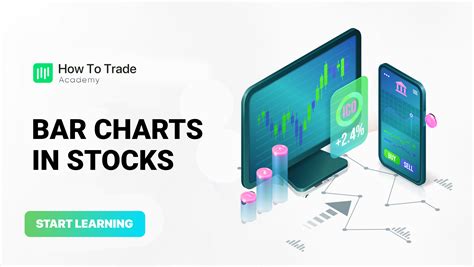 Bar Charts In The Stock Market HowToTrade Com