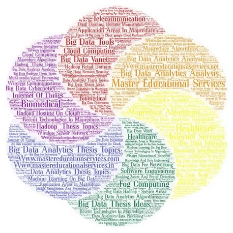 Big Data Analysis Using Hadoop Mapreduce Apache Spark For Phd Thesis