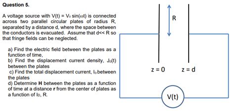 Solved R Question A Voltage Source With V T V Sin Ot Chegg Com