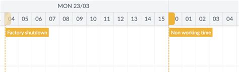 Empty Timerange Line Header · Issue 5604 · Bryntumsupport · Github