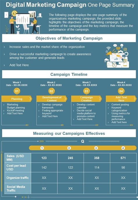 Campaign Summary Report Template Web Report Budget Forecast And Dashboard Template Glossary