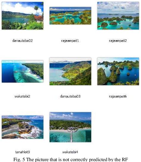 Figure 1 From Image Classification Of Tourist Attractions With K Nearest Neighbor Logistic