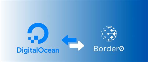 Enhance Digitalocean With Aws Level Ssm And Sso Features Dev Community