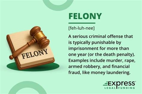 What Is A Felony Legal Definition Examples And Crime Types What Is A Felony Legal Definition Examples And Crime Types