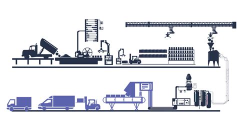 Agile Tecture Information Factory