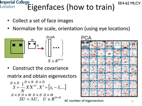 Ppt Lecture 13 14 Face Recognition Subspacemanifold Learning