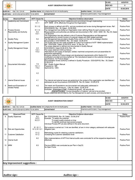 Di Aos F 01 Internal Audit Notes Pdf Audit Internal Audit
