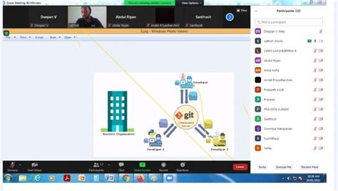 Capture Slcs Subbalakshmi Lakshmipathy College Of Science