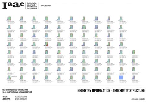 Genetic Optimization Tensegrity Structure Iaac Blog