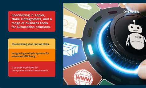 Setup Zapier Or Integromat Make Automation For Your Business Needs By