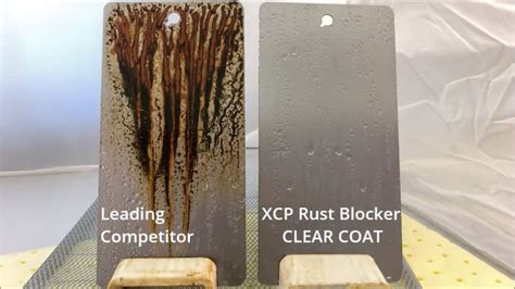 Rust Blocker Clear Coat XCP PROTECTION