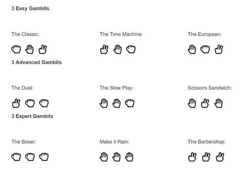 Rock Paper Scissors Gambit Strategies World Rock Paper Scissors Association