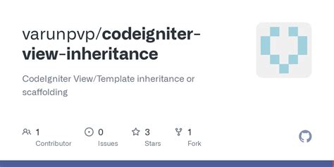 Github Varunpvpcodeigniter View Inheritance Codeigniter View