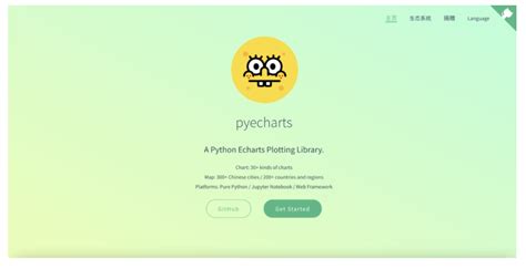 Python绘图神器MatplotlibEchartsPyecharts 和 Plotly 可绘制各种图 阿里云开发者社区