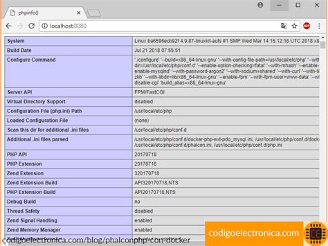 Phalconphp Con Docker Codigoelectronica