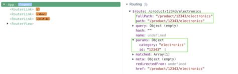 How To Use Vue Router With Vue Js A Complete Tutorial