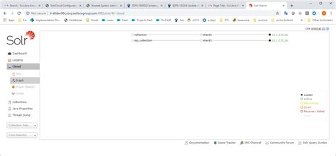 solr admin ui ex libris knowledge center