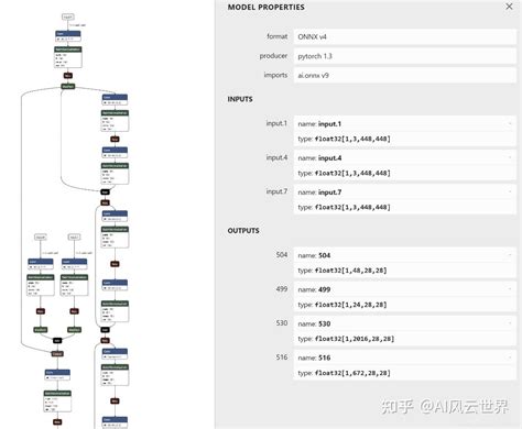 3dpose实现三维人体姿态识别【文末免费源码】 知乎
