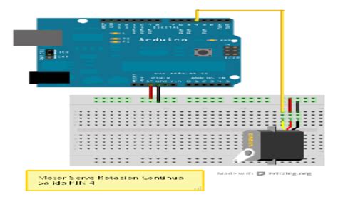 S4a Scratch Arduino