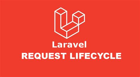 Laravel Request Lifecycle