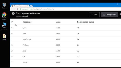 Простая сортировка стобцов Html таблицы Youtube