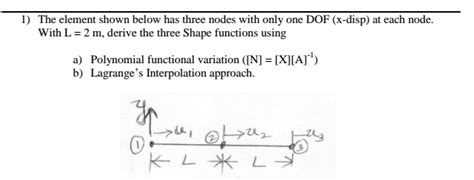 The Element Shown Below Has Three Nodes With Only One Chegg Com
