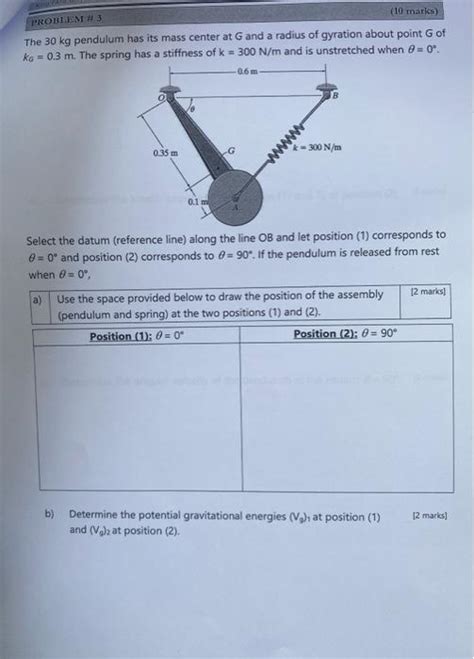 Solved The 30 Kg Pendulum Has Its Mass Center At G And A