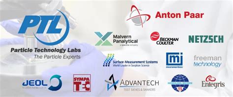 pore size archives particle technology labs