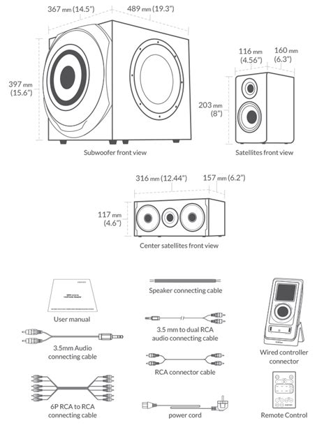 Edifier S550 Encore | https://edifier.com.ua