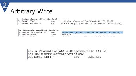 Windows Kernel Basic Exploit Pptx Windows Kernel Basic Exploit Pptx