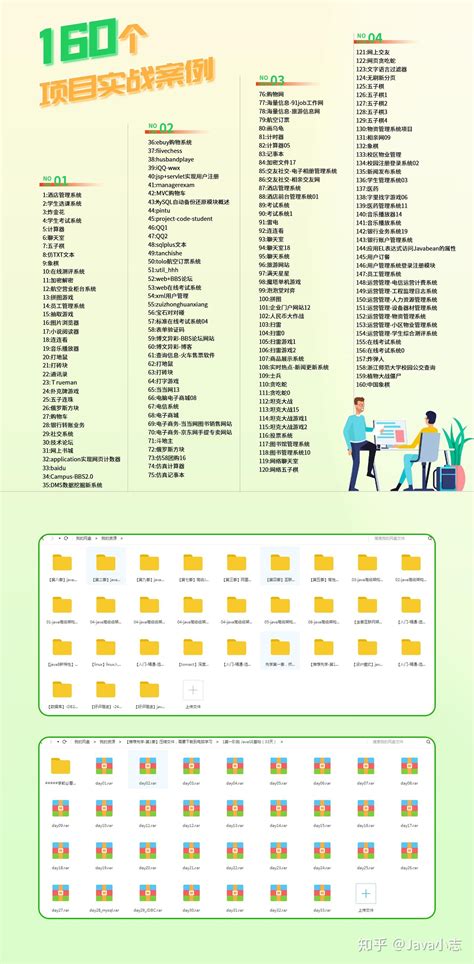 java打印数组的5种不同方法 知乎