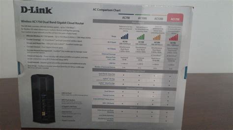 D Link Wireless Ac 1750 Dual Band Gigabit Cloud Router Computers And Tech Office And Business