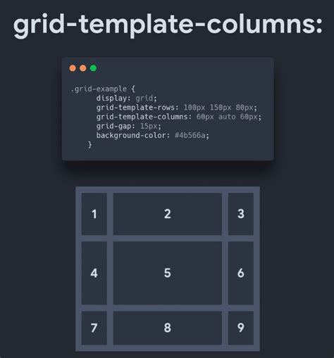 Guia rápido de css grid Blog SoaresDev