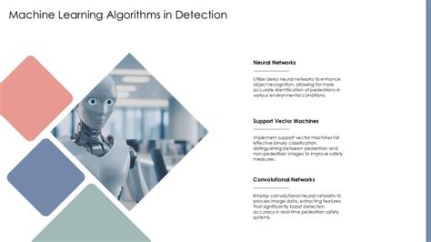 Machine Learning Algorithms In Detection Ppt Presentation St Ai Ss Ppt Template