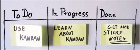 New Dashboards Section Order Pipeline To Visualize Fulfillment Process Pricereporter