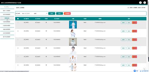 Jsp医务人员信息管理系统的设计与实现md56u程序源码数据库调试部署开发环境 Csdn博客