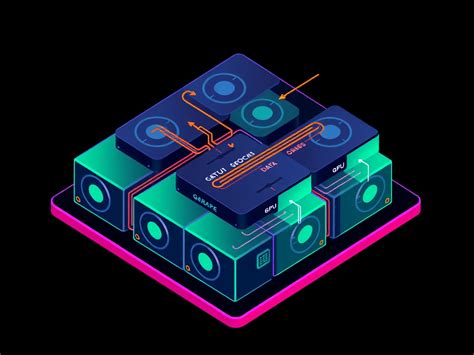 GPU Clusters What They Are And How They Work Cryptonomas