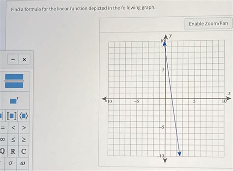 Solved: Find a formula for the linear function depicted in the following graph. Enable Zoom/Pan ...